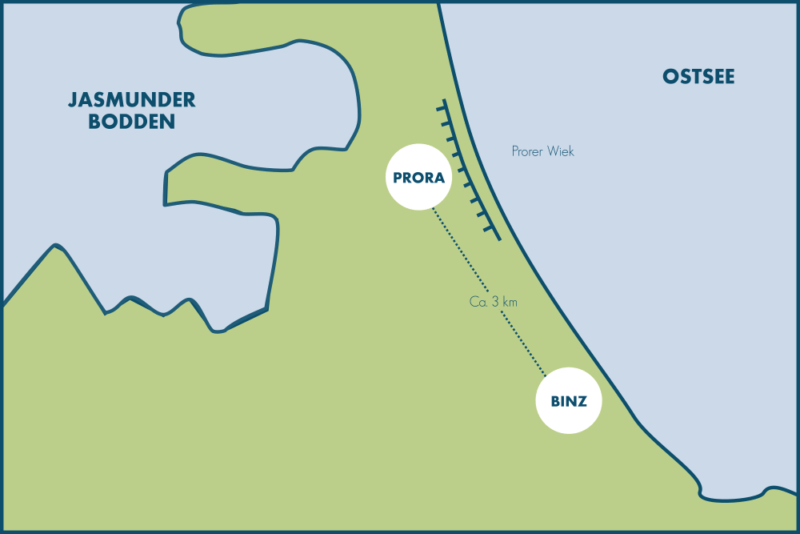 PRORA - PRORA PLATINUM Penthouses